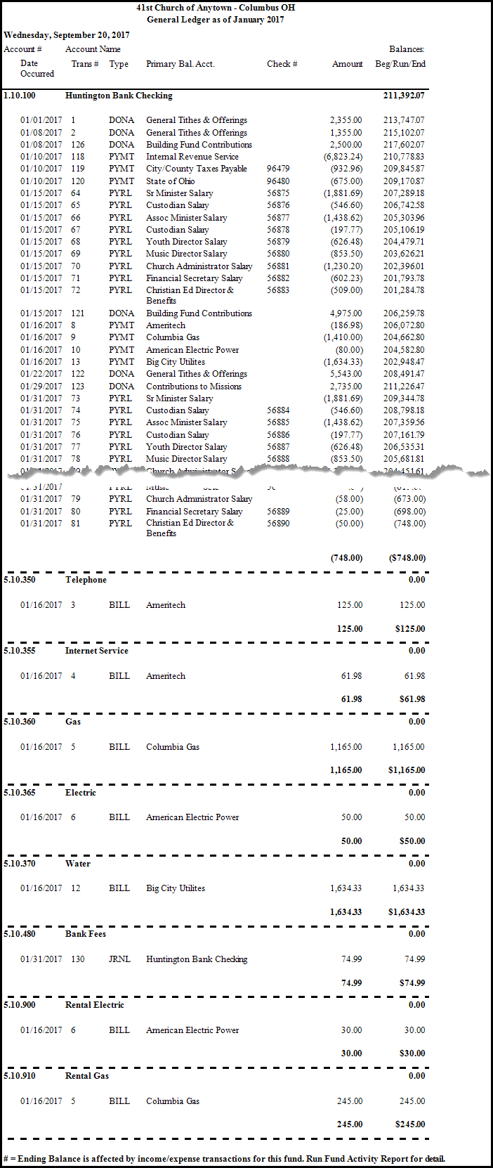 General Ledger
